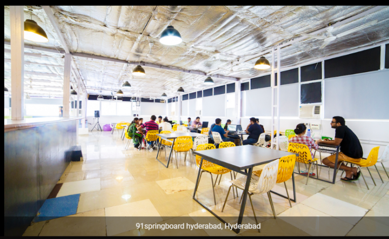20 Best Coworking space in Hyderabad You Should Know | EasyCowork