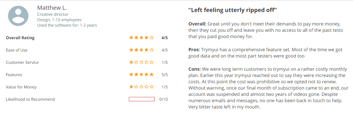 TryMyUI Reviews, Requirements & How to Make Money using TryMyUI