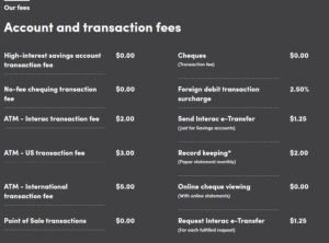 Motusbank Review: Types of Accounts, Features, Pros, Cons, Fees