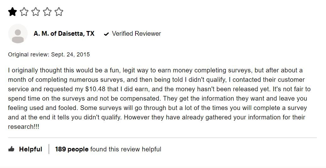 Vindale Research Reviews, Features, Shutdown & Alternatives