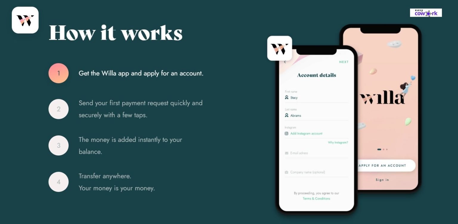 Willa App Review: Pros, Cons, Fees, Alternatives - EasyCowork